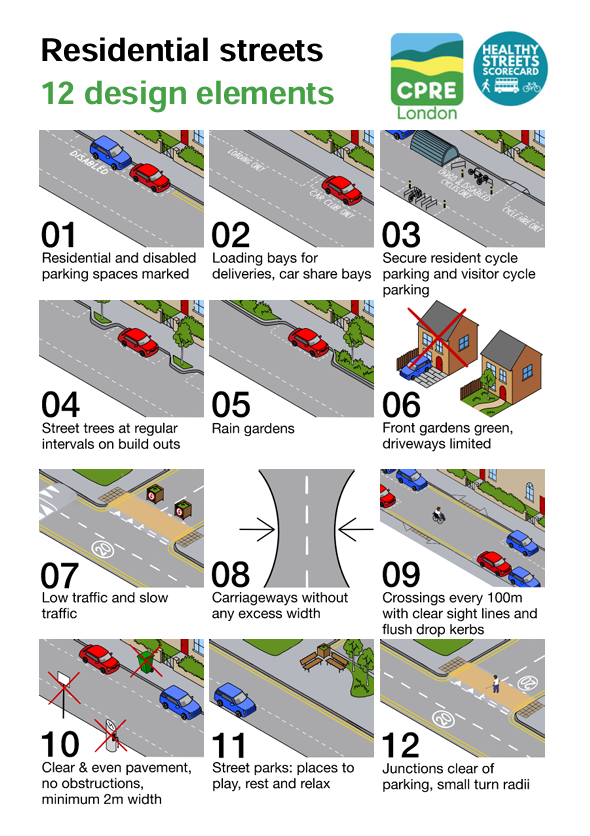 Residential streets: 12 design elements - new guidance! - CPRE London